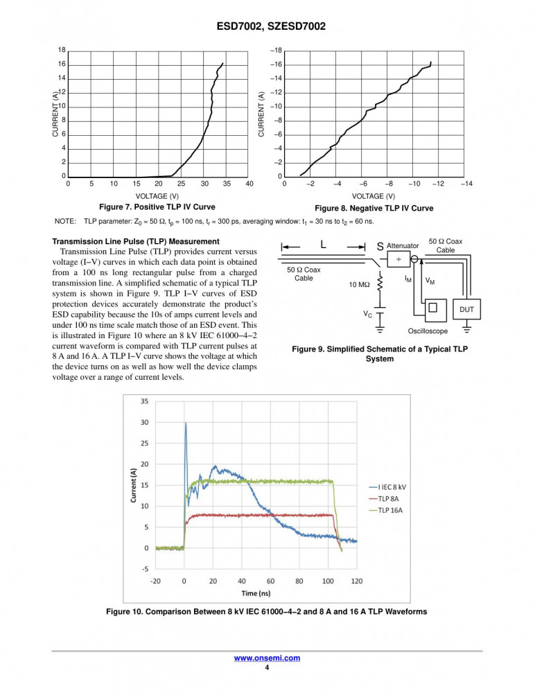 ESD7002WTT1G datasheet page 4