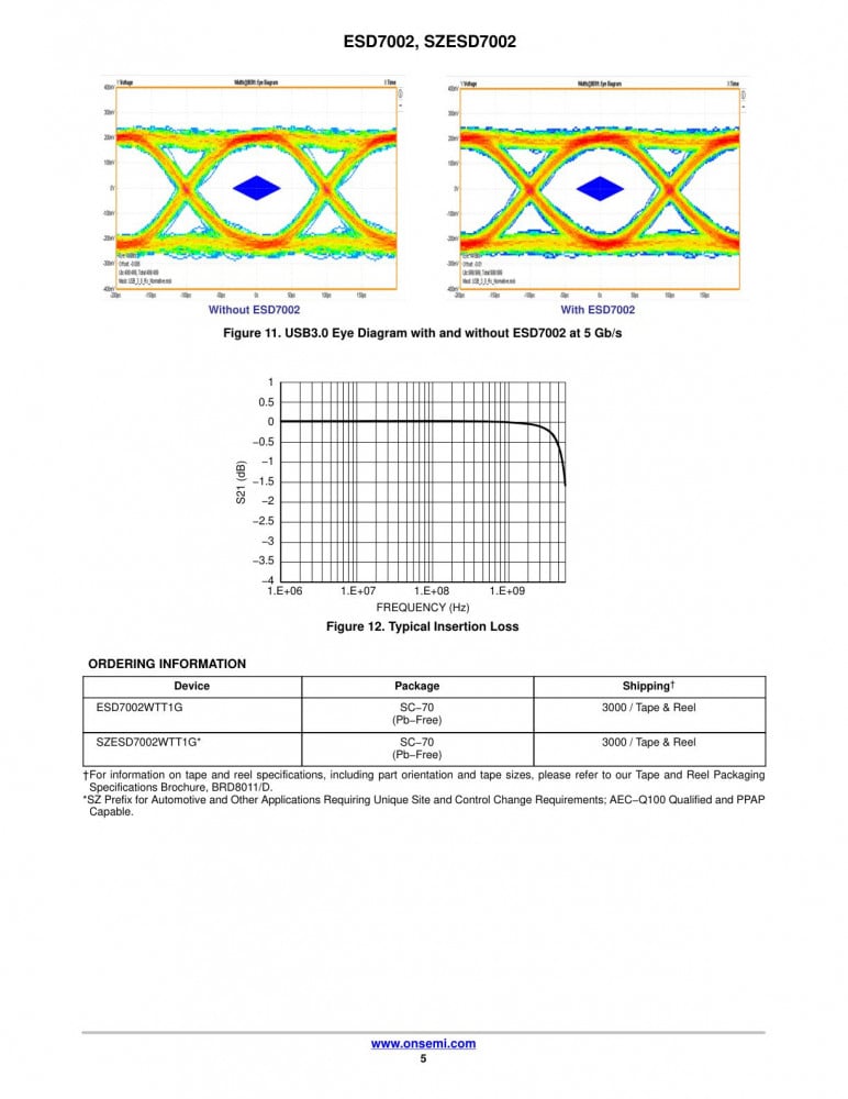 ESD7002WTT1G datasheet page 5
