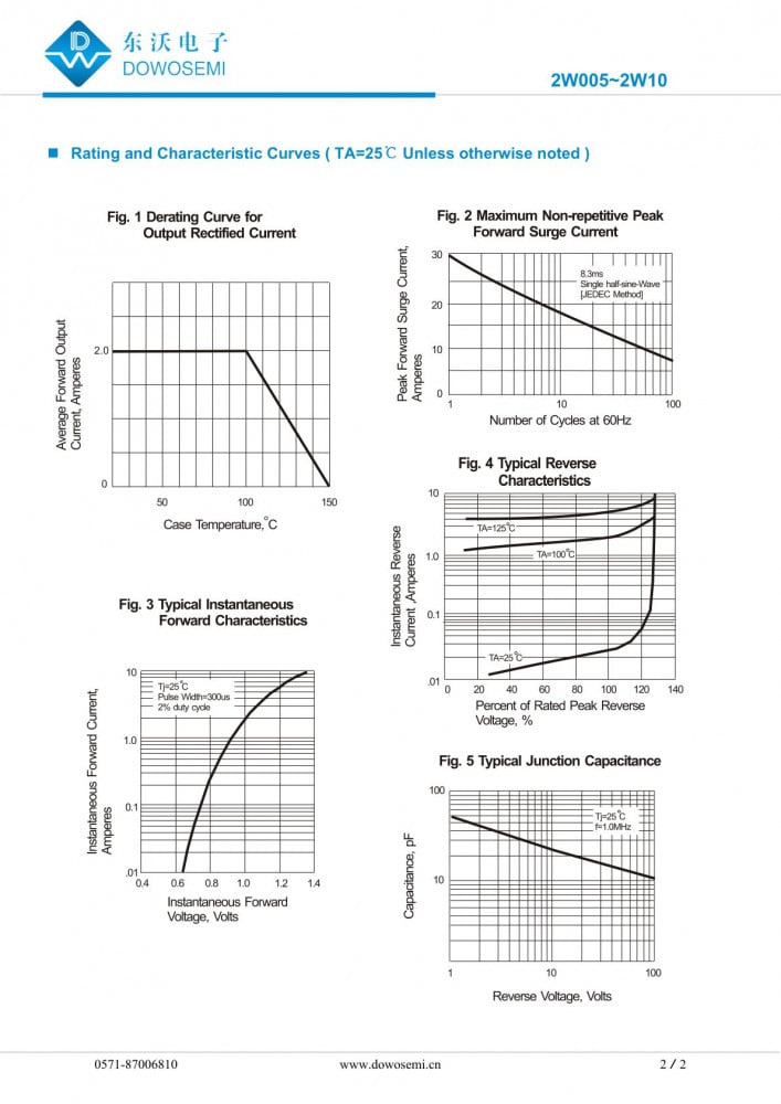 DOWO 2W10 datasheet page 2