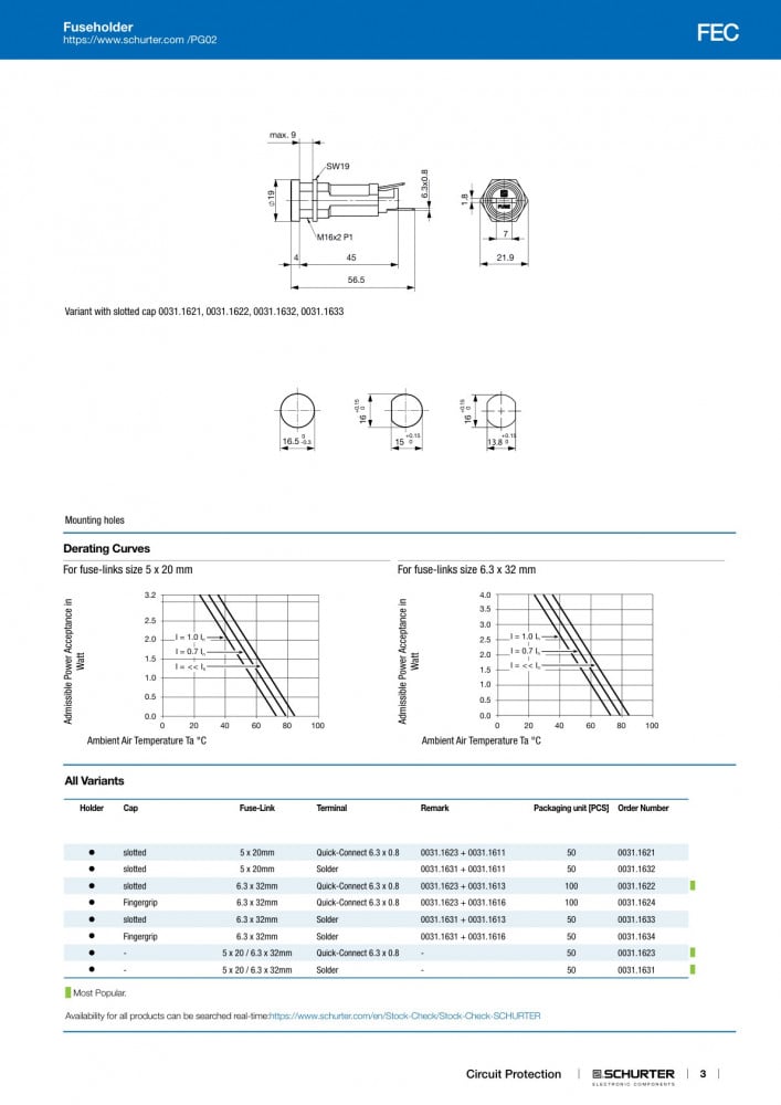 SCHURTER 0031.1622 datasheet page 3