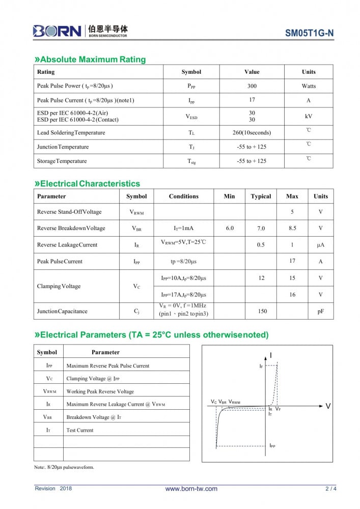 SM05T1G-N datasheet page 2