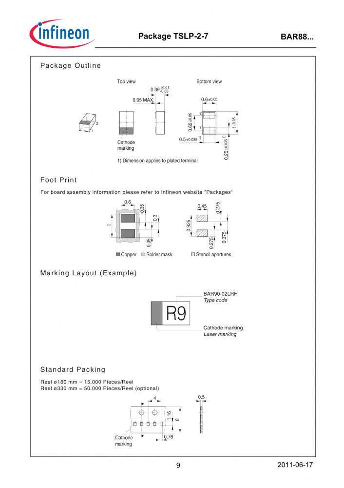 BAR88-02LRH datasheet page 9