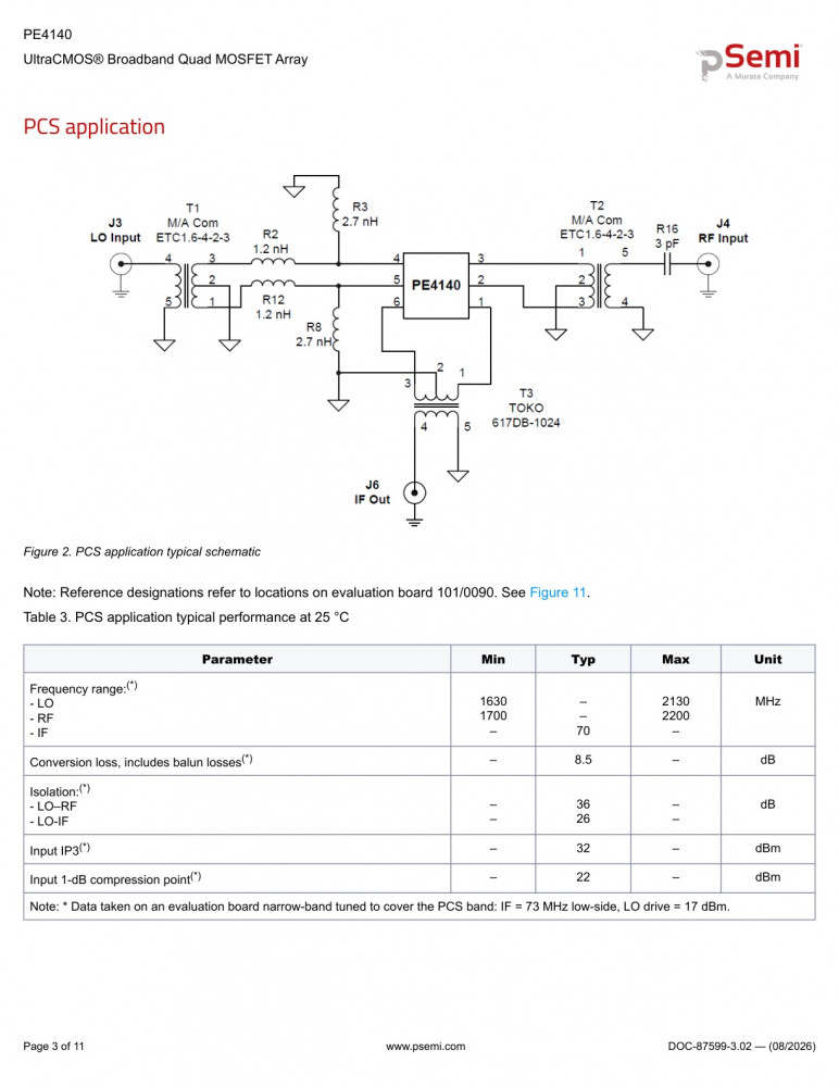 PE4140 datasheet page 3