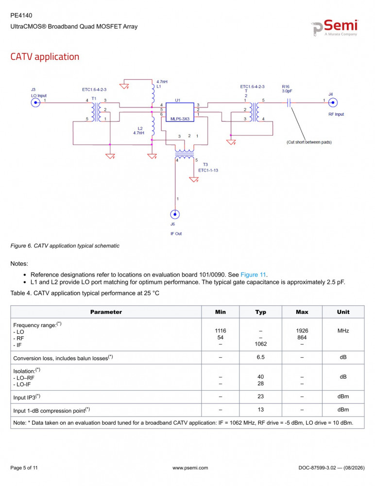PE4140 datasheet page 5