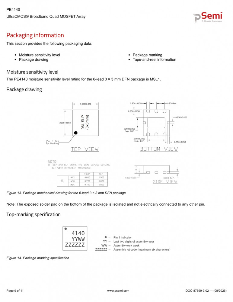 PE4140 datasheet page 9
