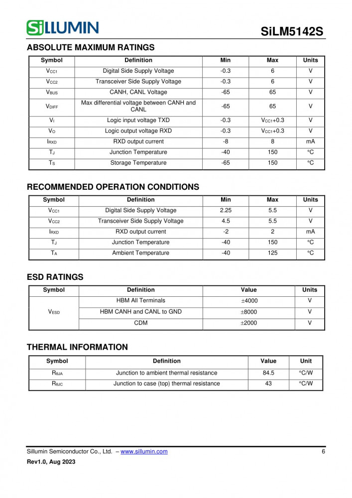 Technical document page 6