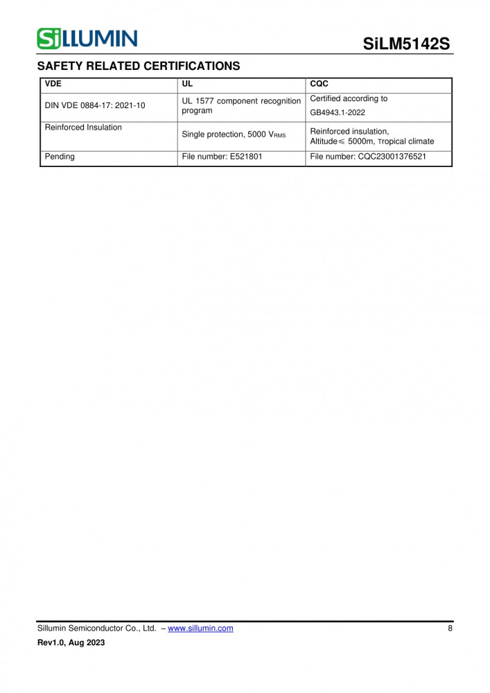 Technical document page 8