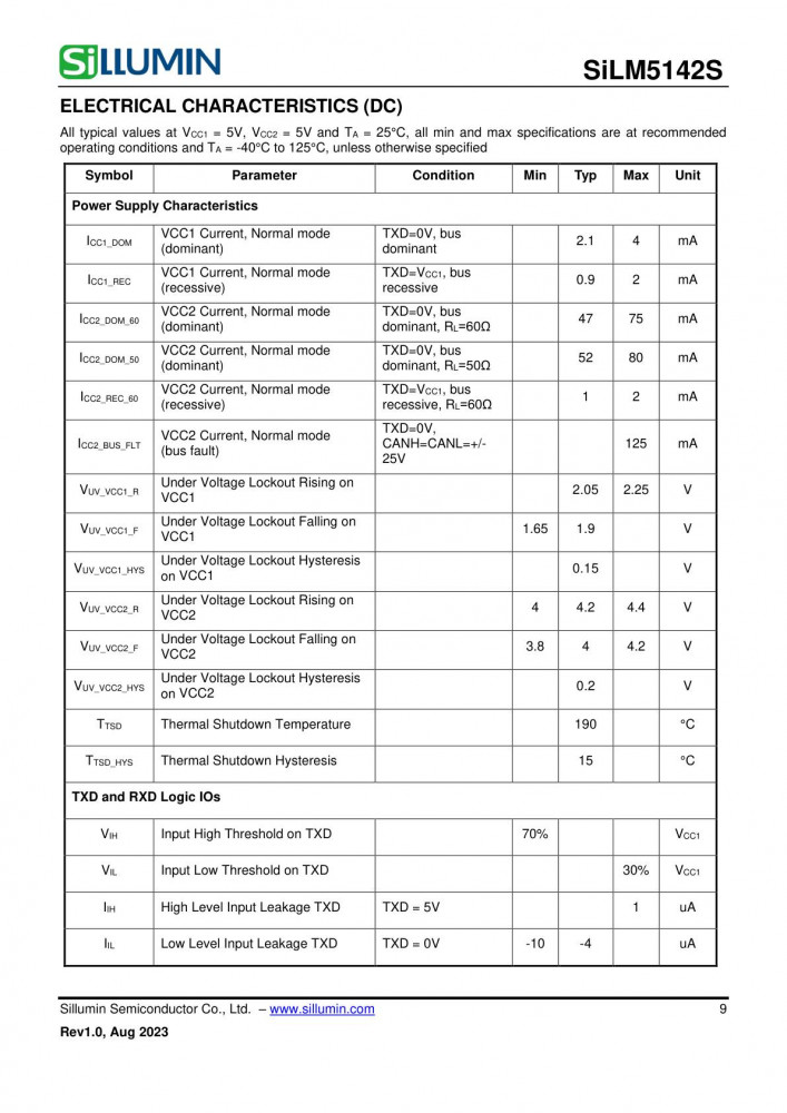 Technical document page 9