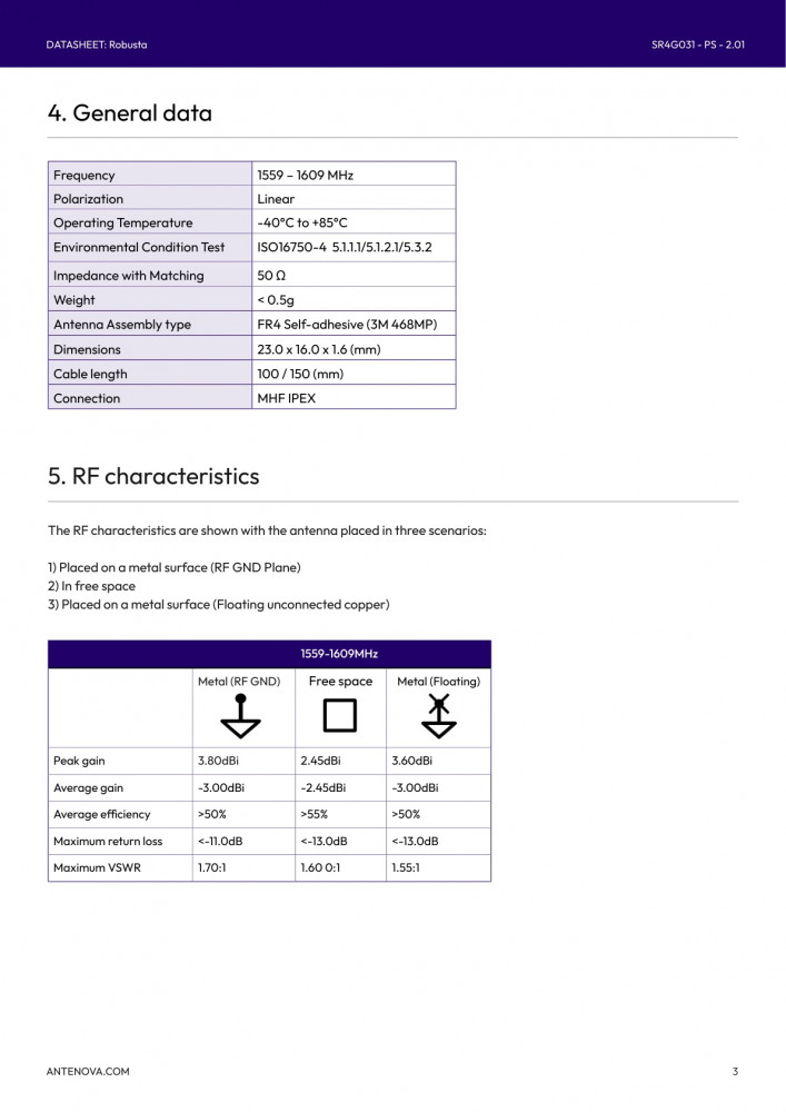 Robusta SR4G031 datasheet page 3