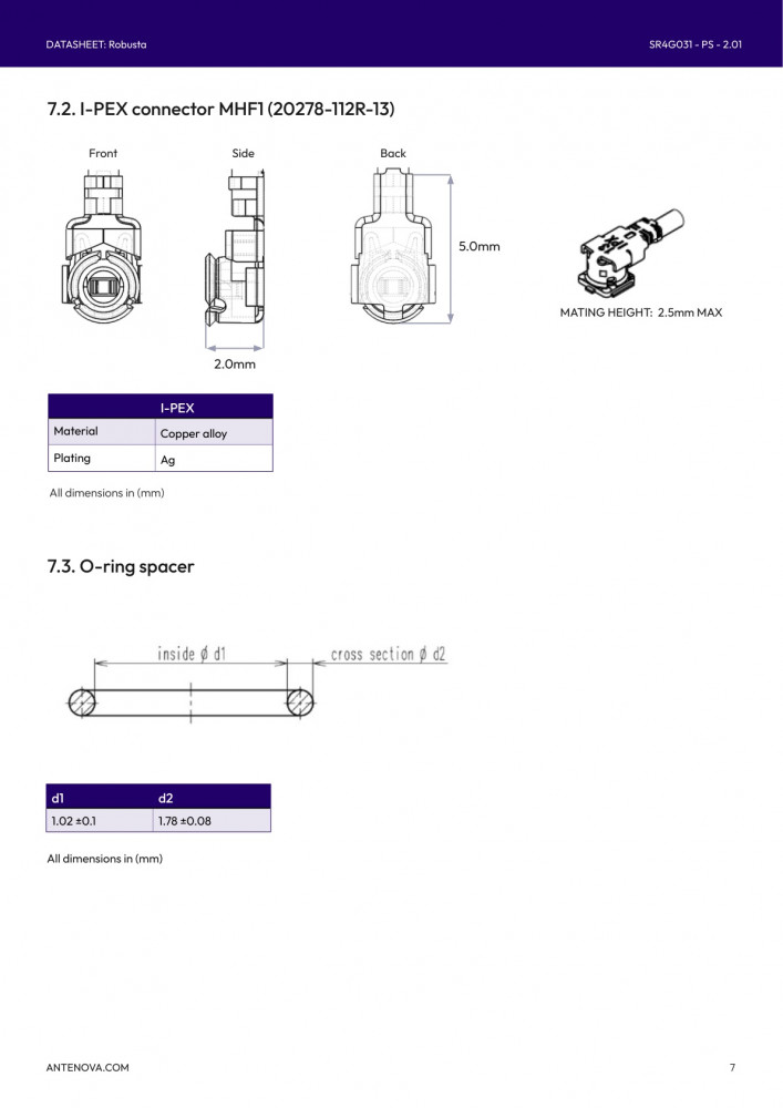 Robusta SR4G031 datasheet page 7