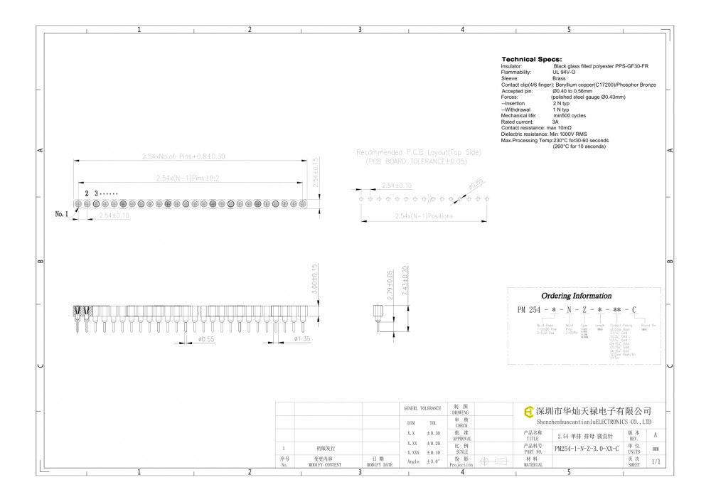 HCTL PM254 connector drawing and recommended PCB layout