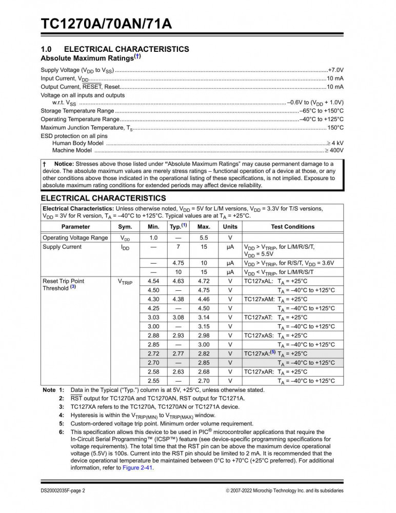 TC1270AN datasheet page 2