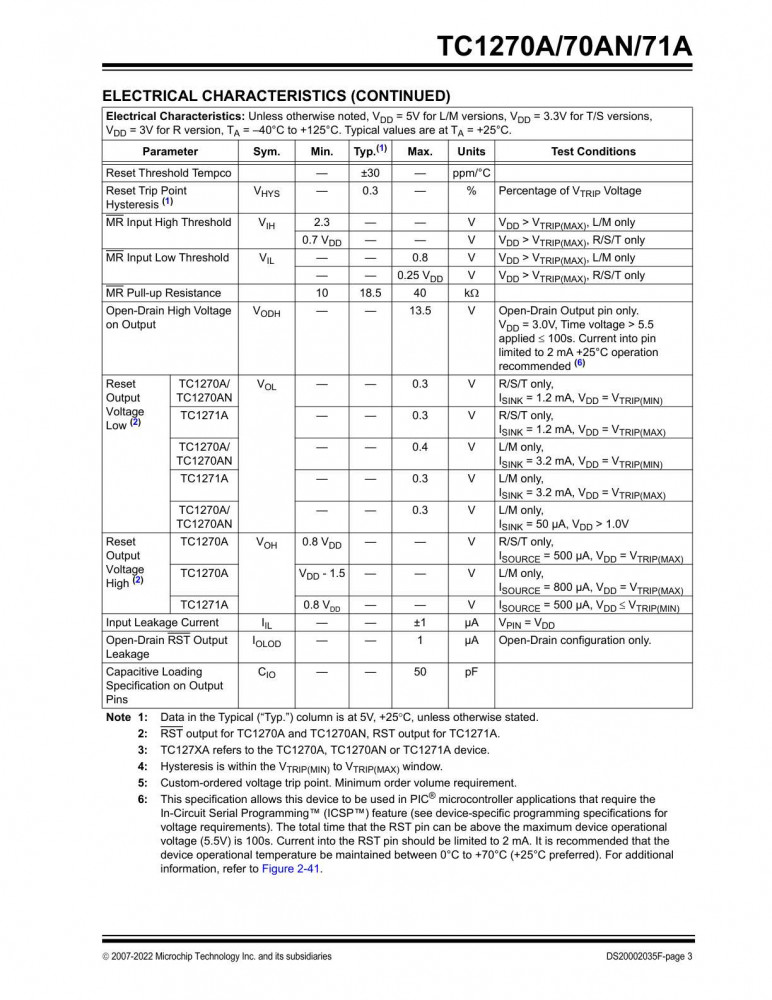 TC1270AN datasheet page 3