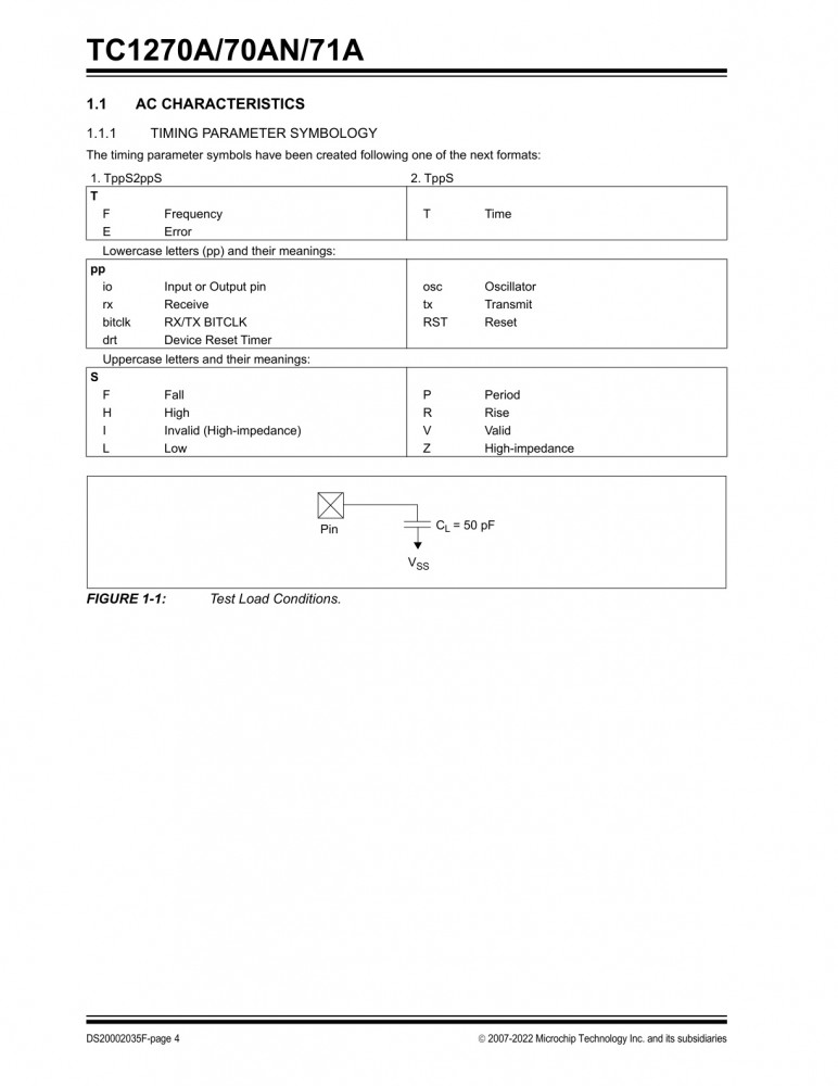 TC1270AN datasheet page 4