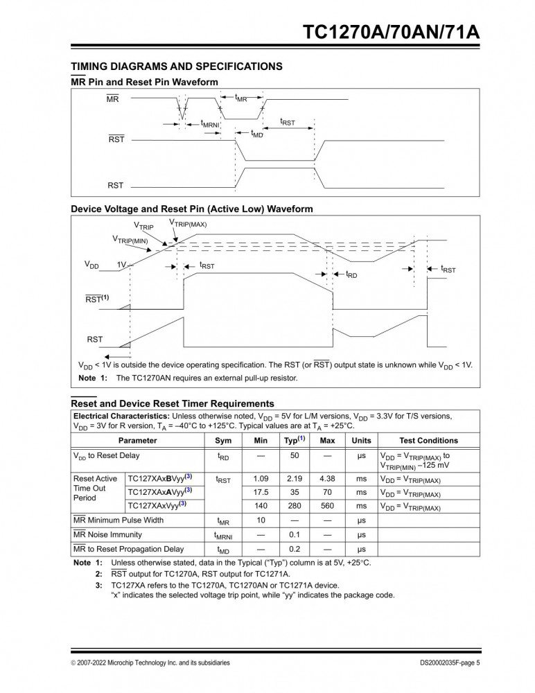 TC1270AN datasheet page 5