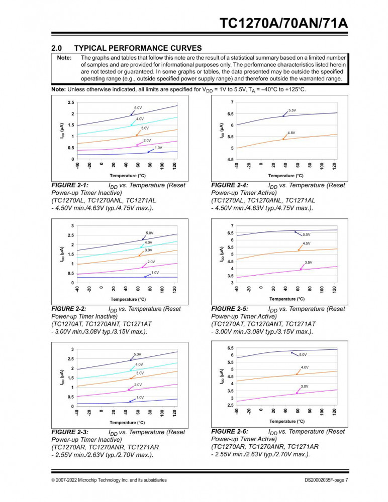 TC1270AN datasheet page 7