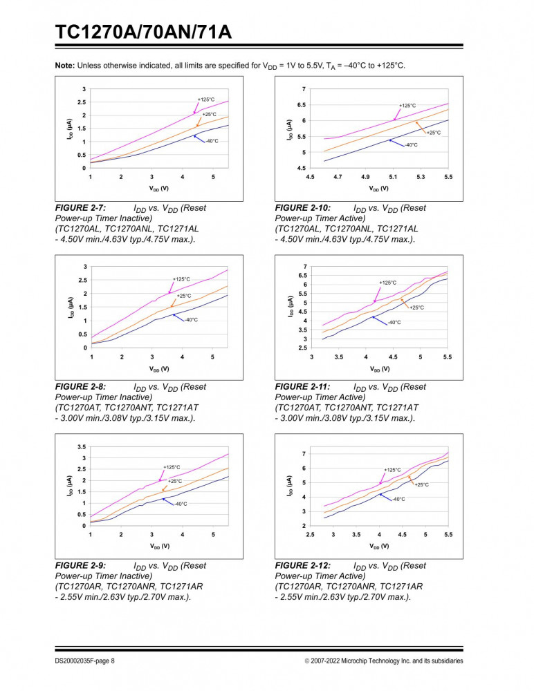 TC1270AN datasheet page 8