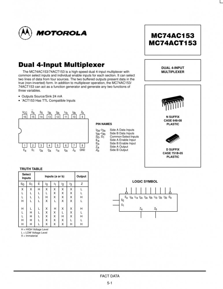 MC74AC153DR2 datasheet page 1