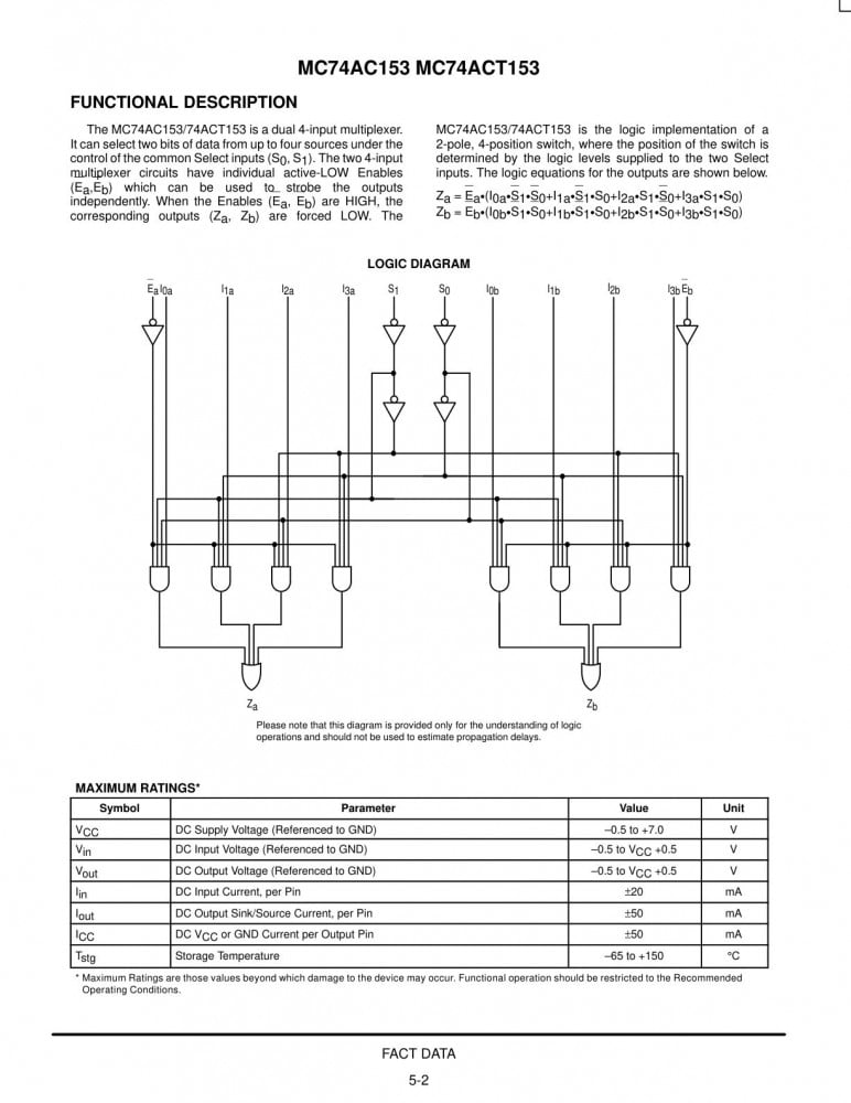 MC74AC153DR2 datasheet page 2
