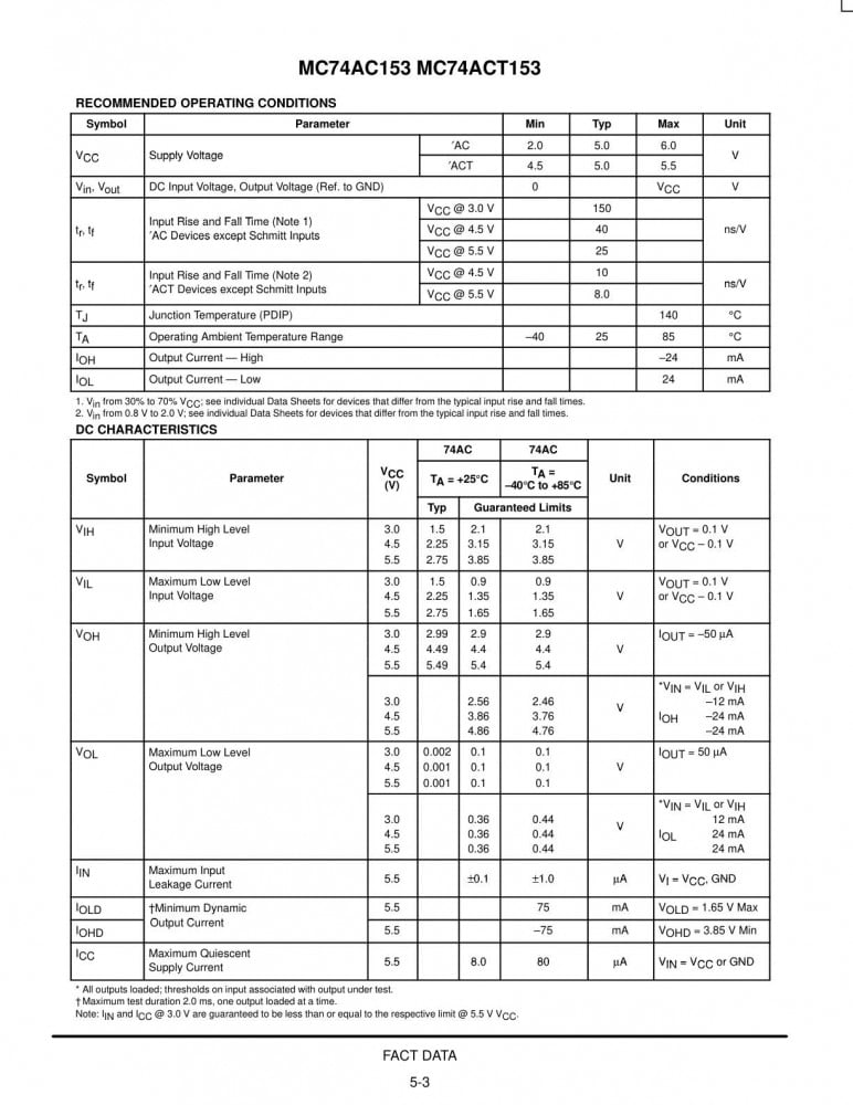 MC74AC153DR2 datasheet page 3