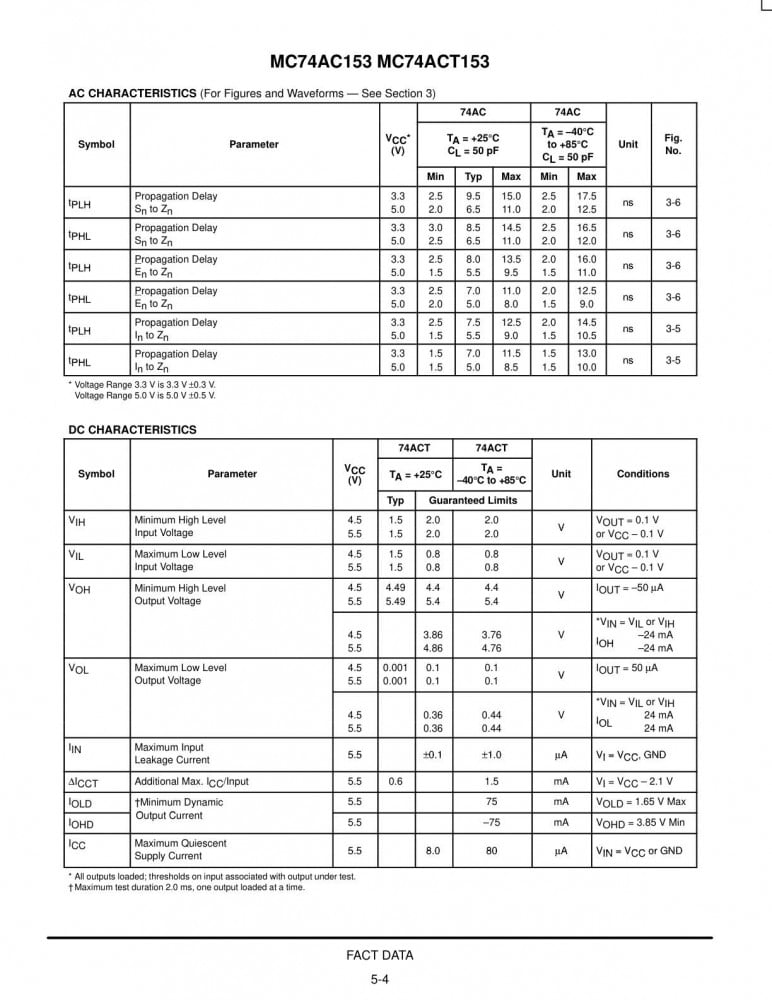 MC74AC153DR2 datasheet page 4