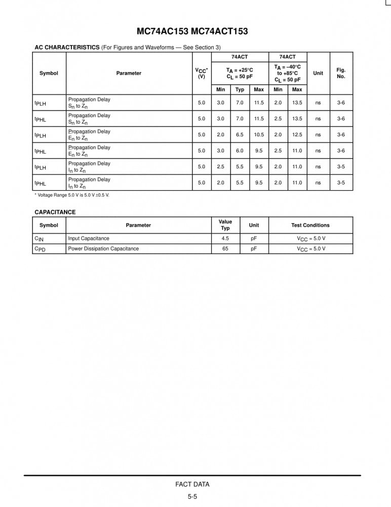 MC74AC153DR2 datasheet page 5