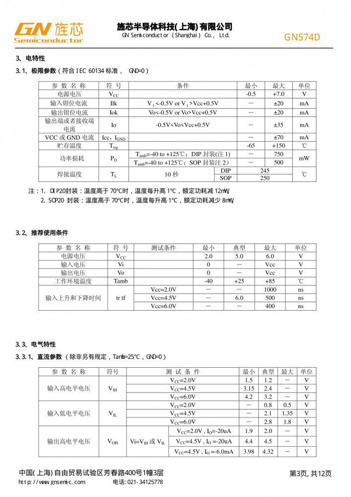 GN574D datasheet page 3