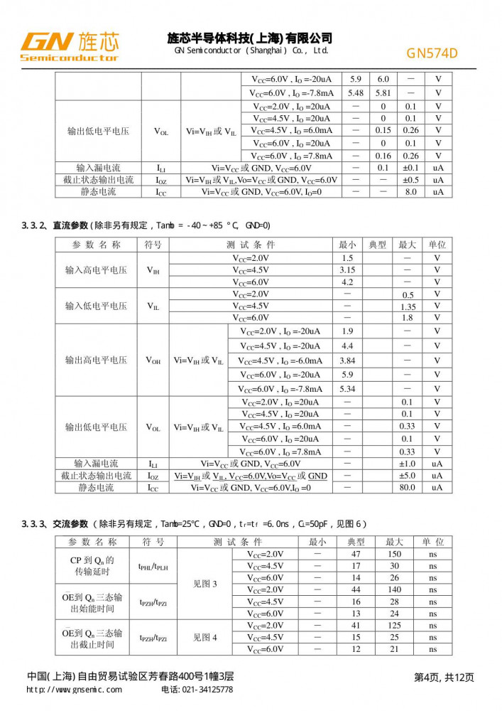GN574D datasheet page 4