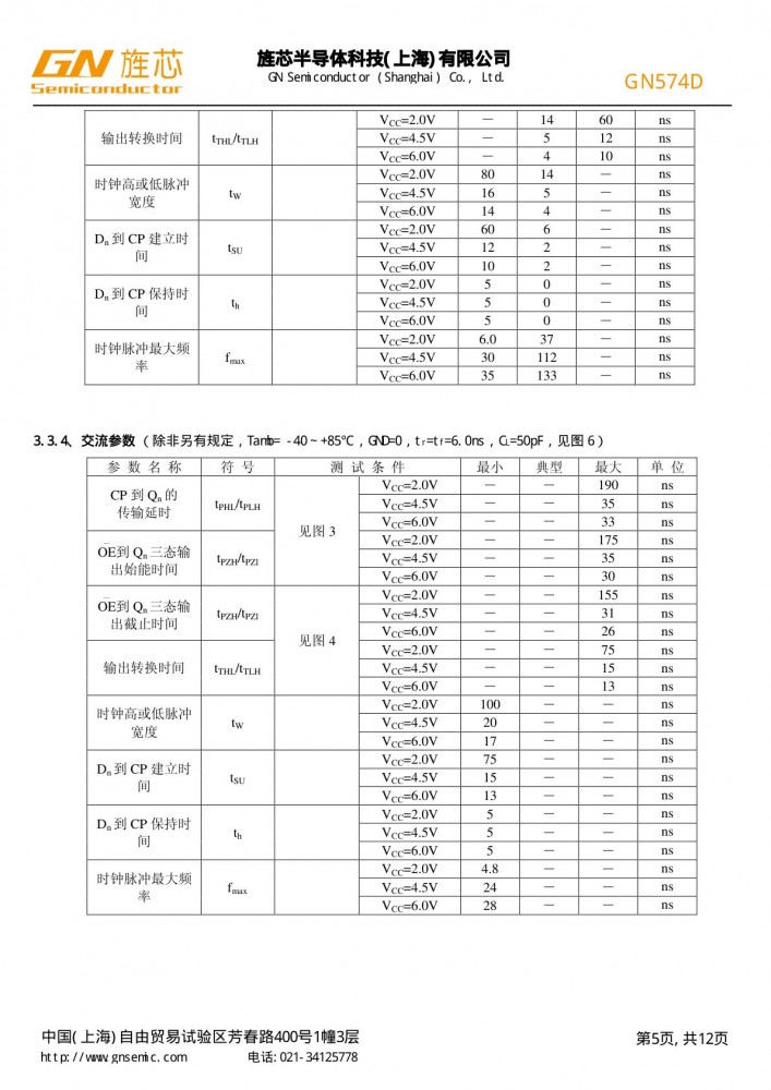 GN574D datasheet page 5