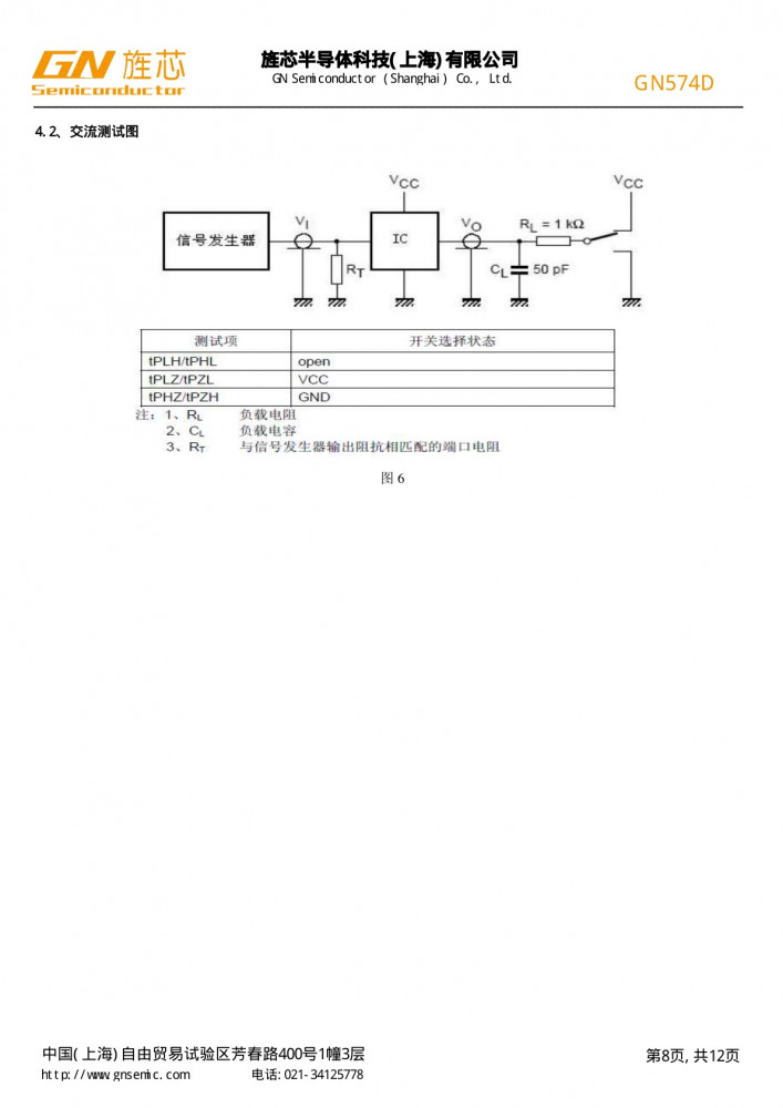 GN574D datasheet page 8