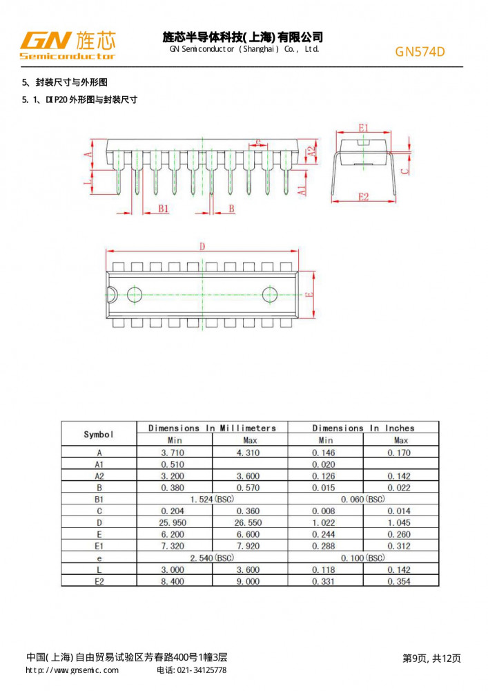 GN574D datasheet page 9