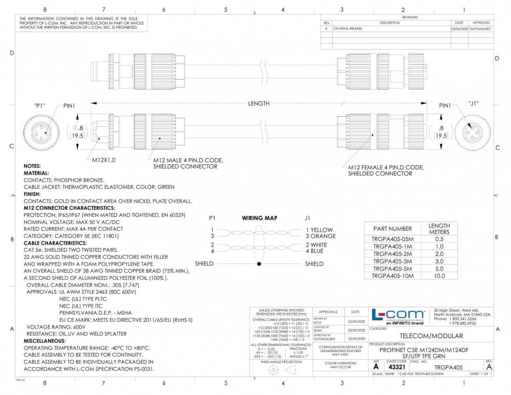 TRGPA405-5M technical document page