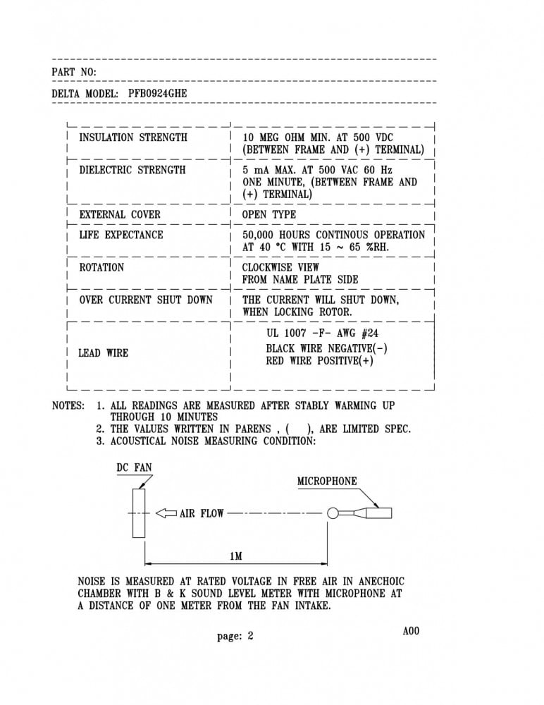 PFB0924GHE specification page 2