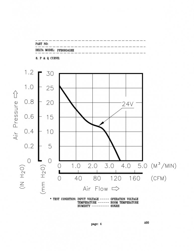 PFB0924GHE dimensions drawing page 4