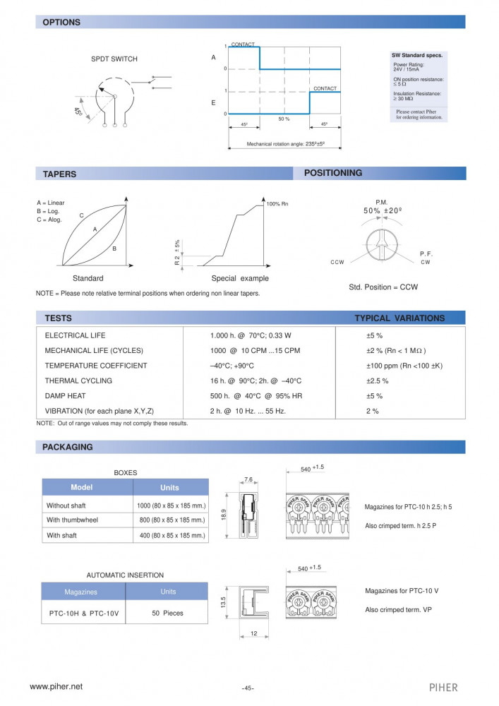 PTC10LV10-202A2020 technical document page 3