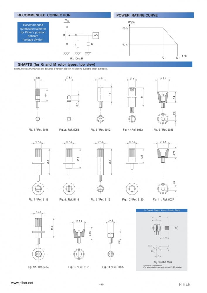 PTC10LV10-202A2020 technical document page 4