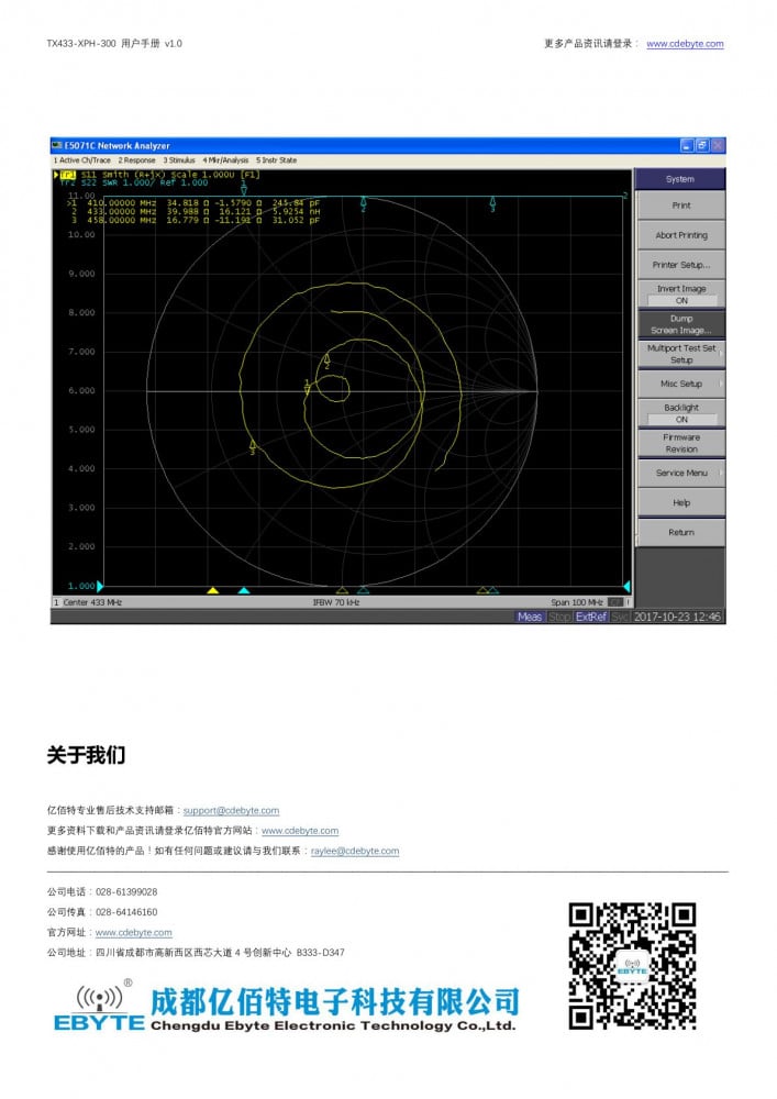 TX433-XPH-300 manual page 5