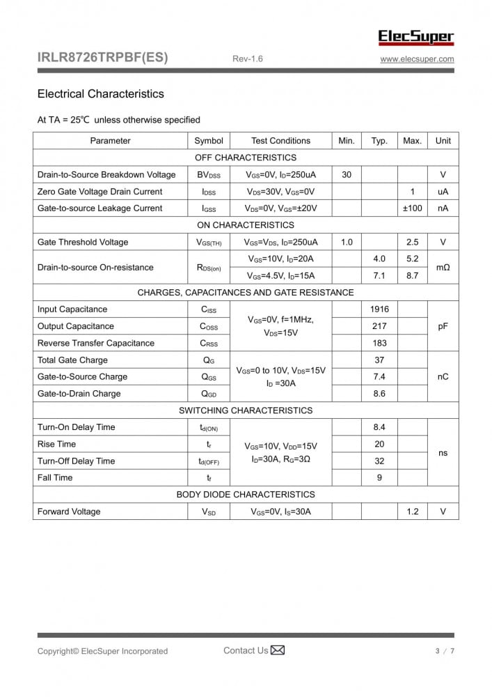 IRLR8726TRPBF(ES) datasheet page 3