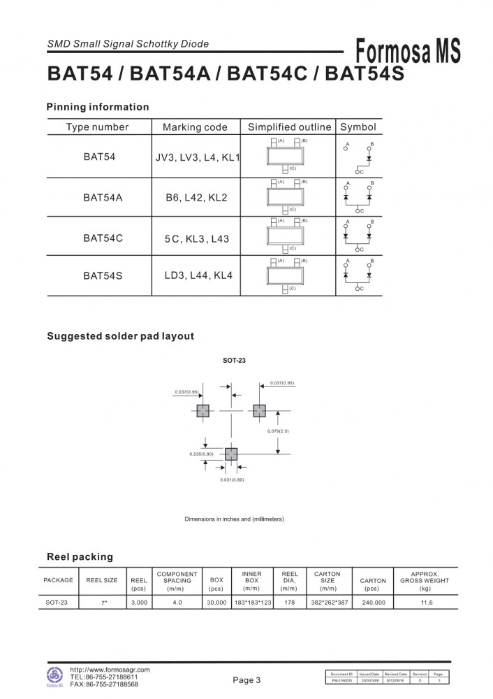 BAT54S datasheet page 3