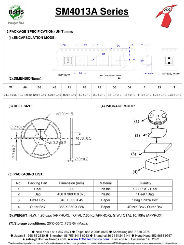 SM4013A technical document page 3