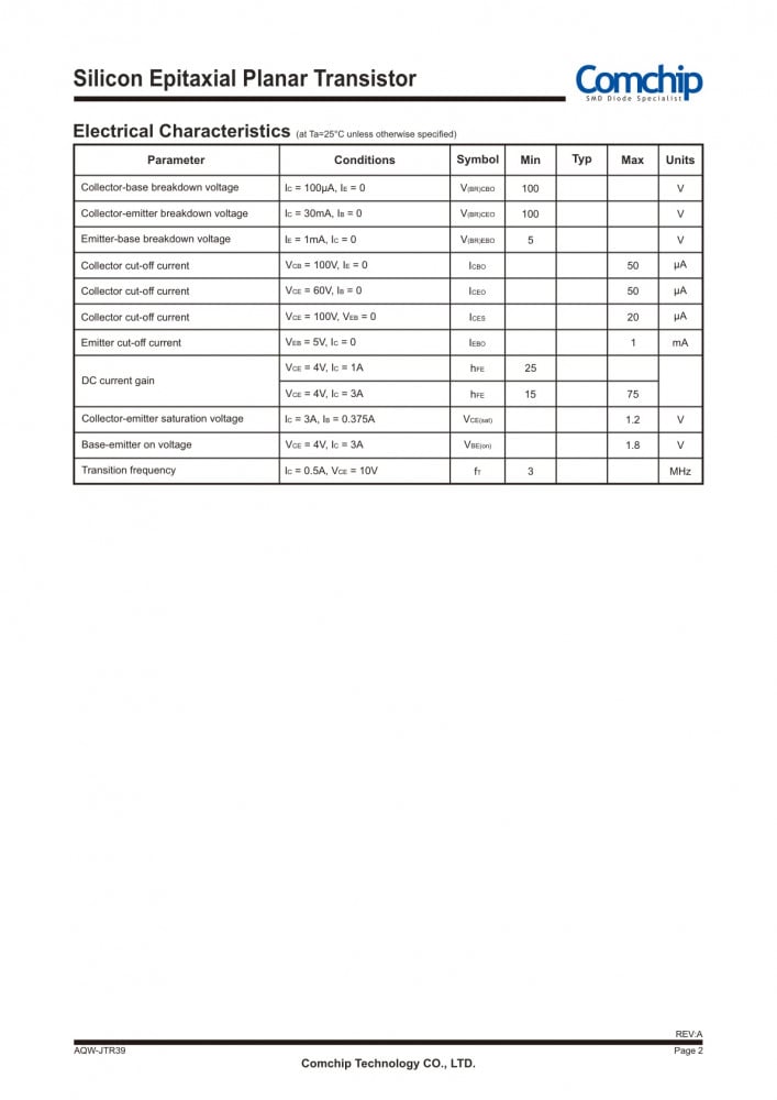 AMJD31C-HF datasheet page 2