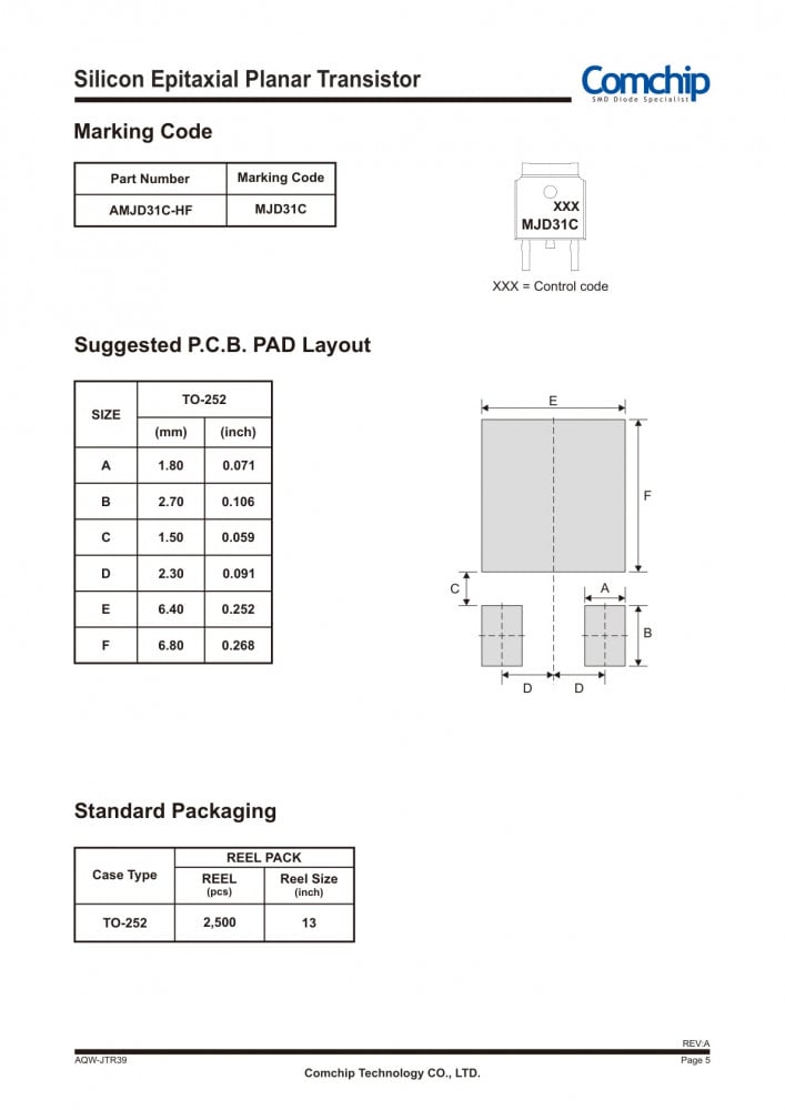 AMJD31C-HF datasheet page 5