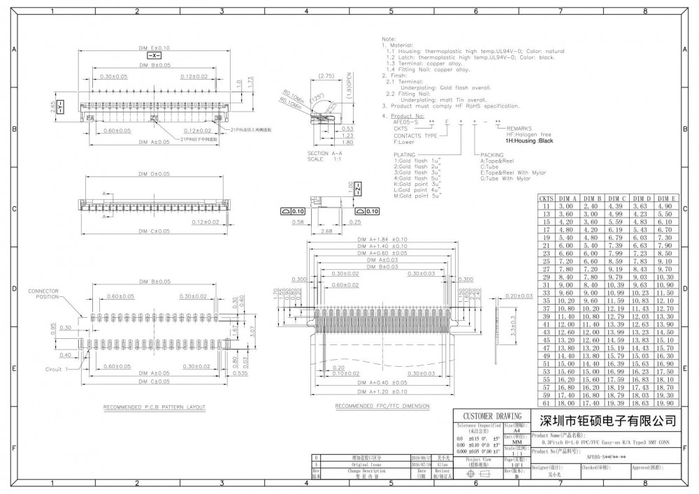 AFE05-S45FMA-1H technical document page 1