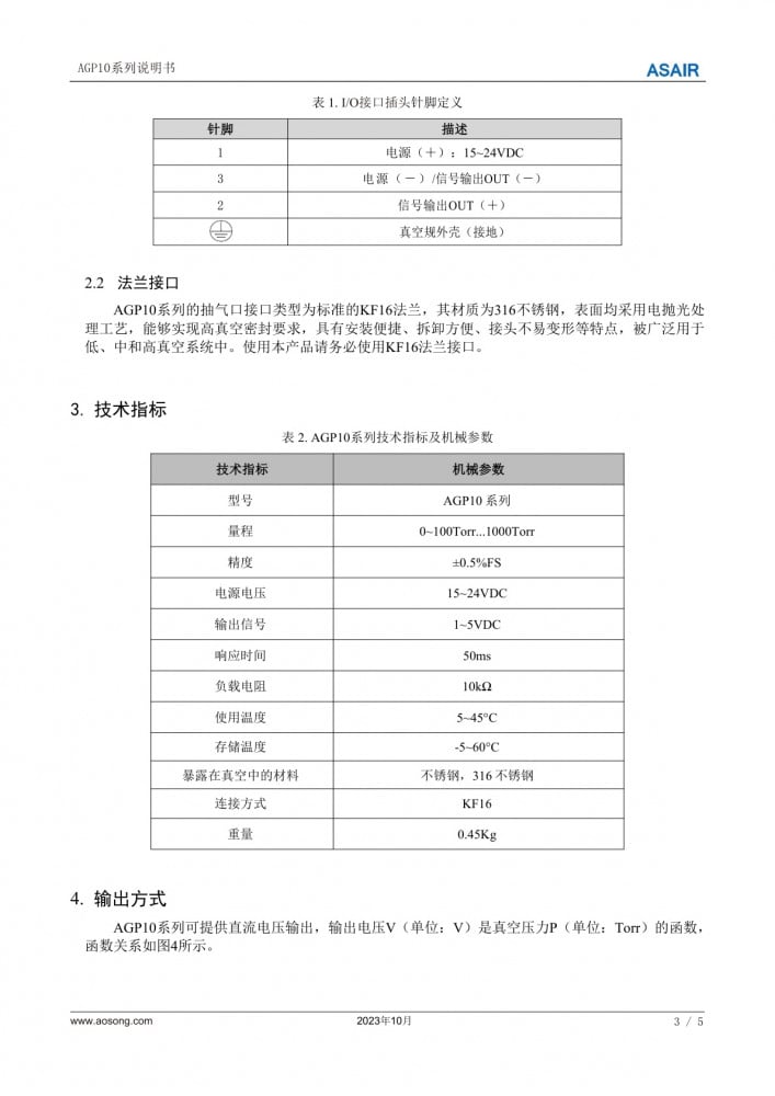 AGP1013 datasheet page 3