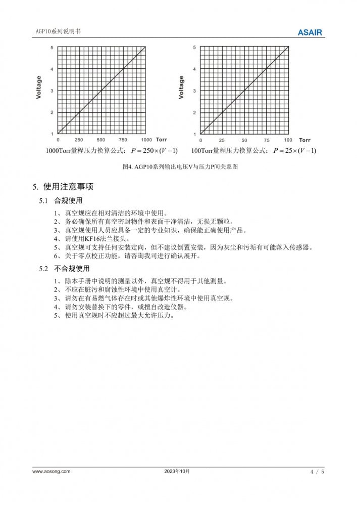AGP1013 datasheet page 4