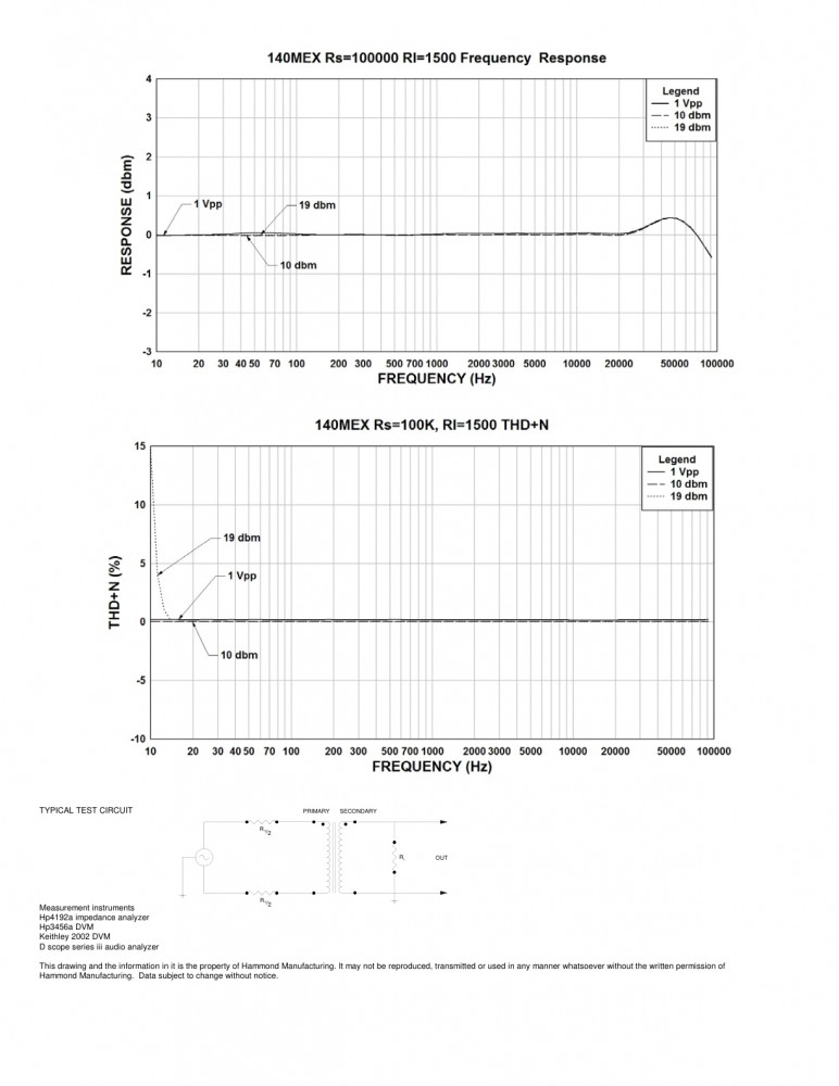 Hammond 140MEX technical document page 2