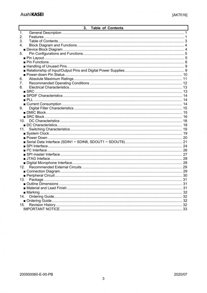 AK7016 datasheet preview, page 3