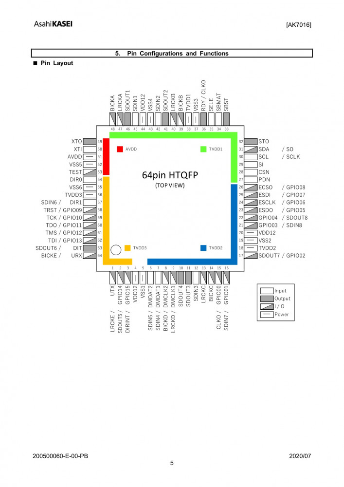 AK7016 datasheet preview, page 5