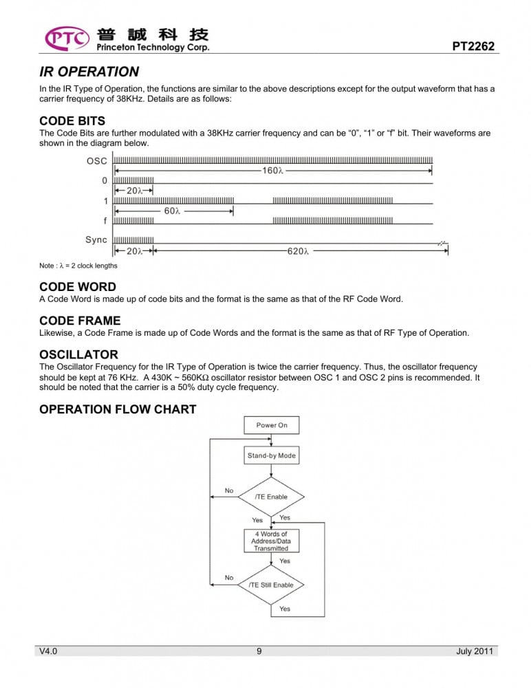 PT2262 datasheet page 9