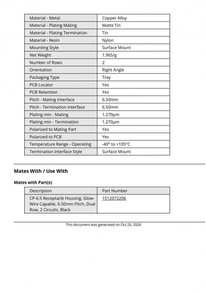 Product documentation page 3